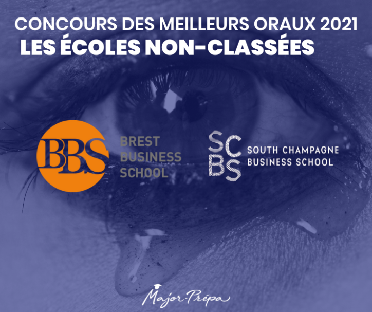 Classement du concours des meilleurs oraux 2021 - Major Prépa