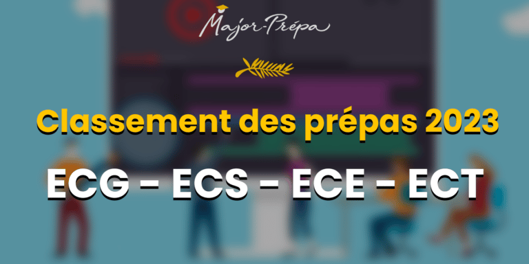 Publication des classements des prépas 2023 ! - Major-Prépa Publication des classements des prépas 2023 ! - Major-Prépa