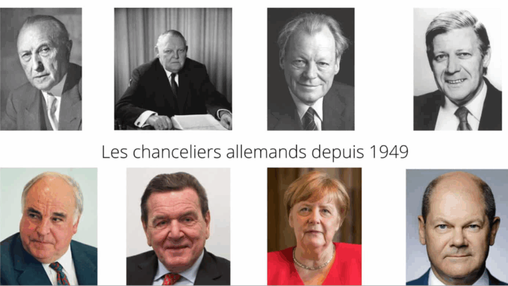 Tous les chanceliers allemands depuis 1949
