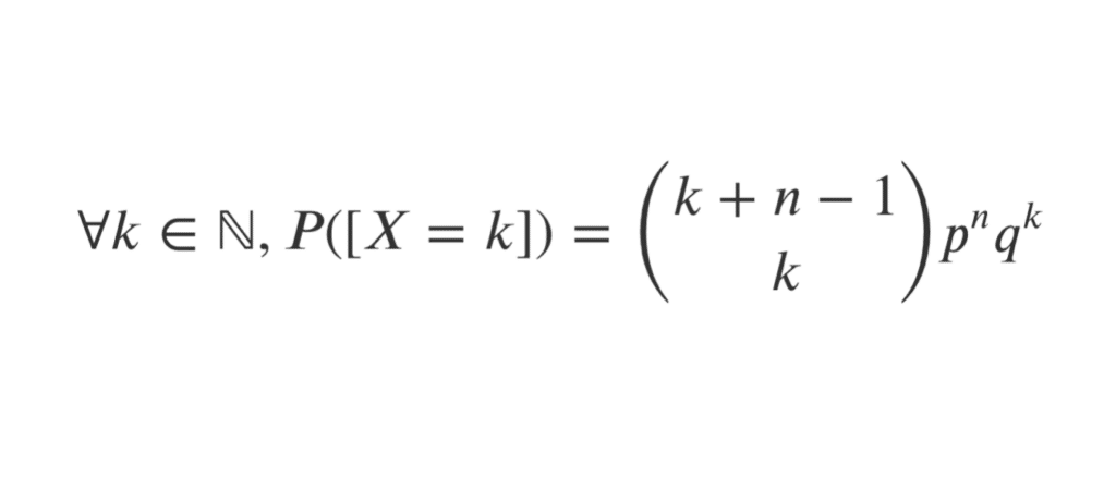 La loi binomiale négative (hors programme ECG) - Major Prépa