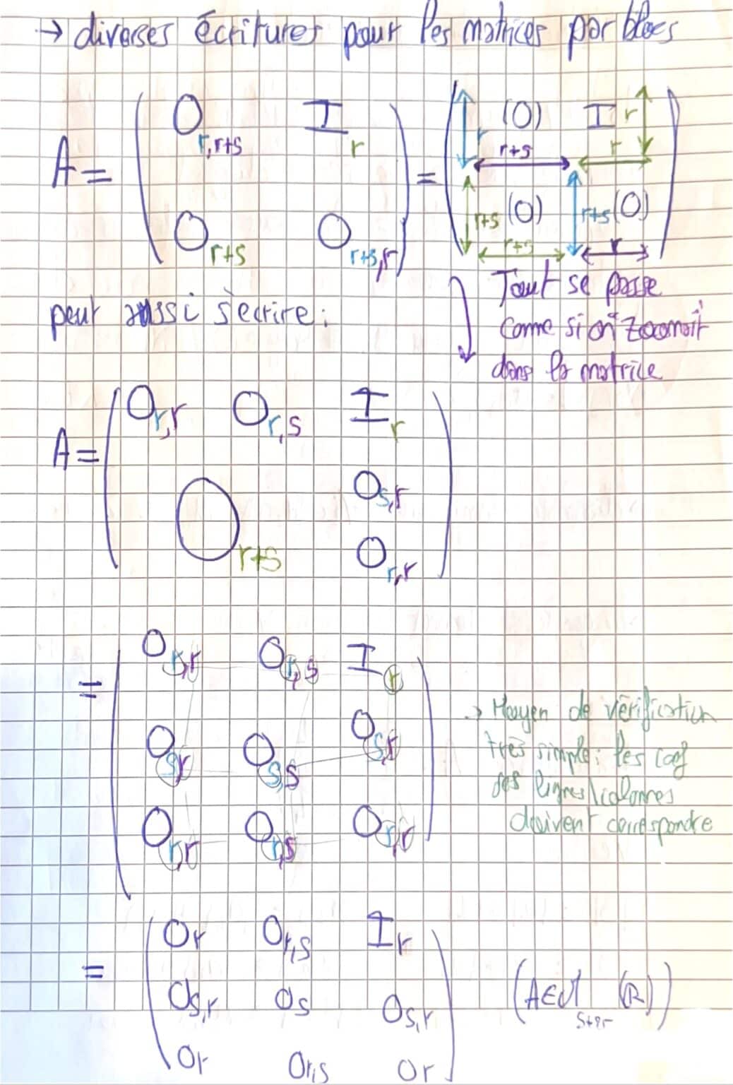 Les matrices par blocs (hors programme ECG) - Major Prépa