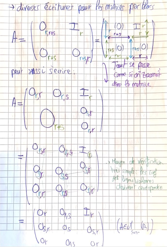 Les matrices par blocs (hors programme ECG) - Major Prépa