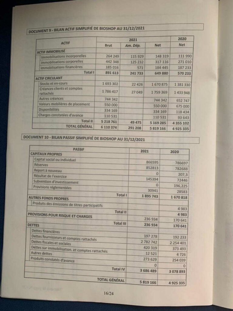Management-Gestion HEC 2023 - Sujet - Major Prépa