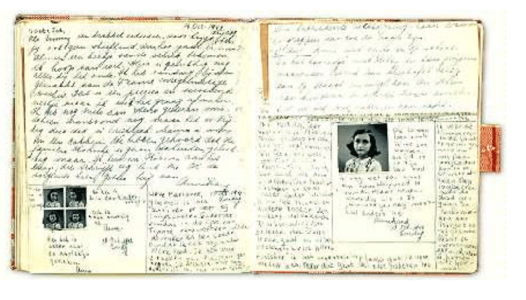 "Es war einmal…" Anne Frank - Major Prépa