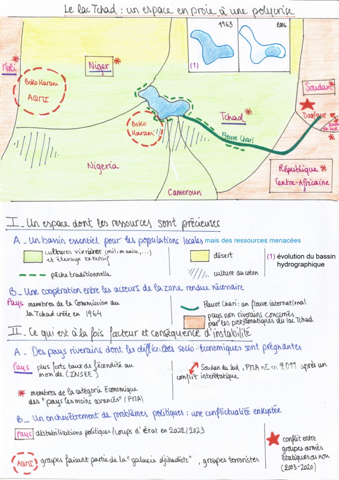 Le lac Tchad, un espace en proie à une polycrise - Croquis ESSEC ...