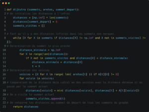 L’algorithme de Dijkstra - Major Prépa