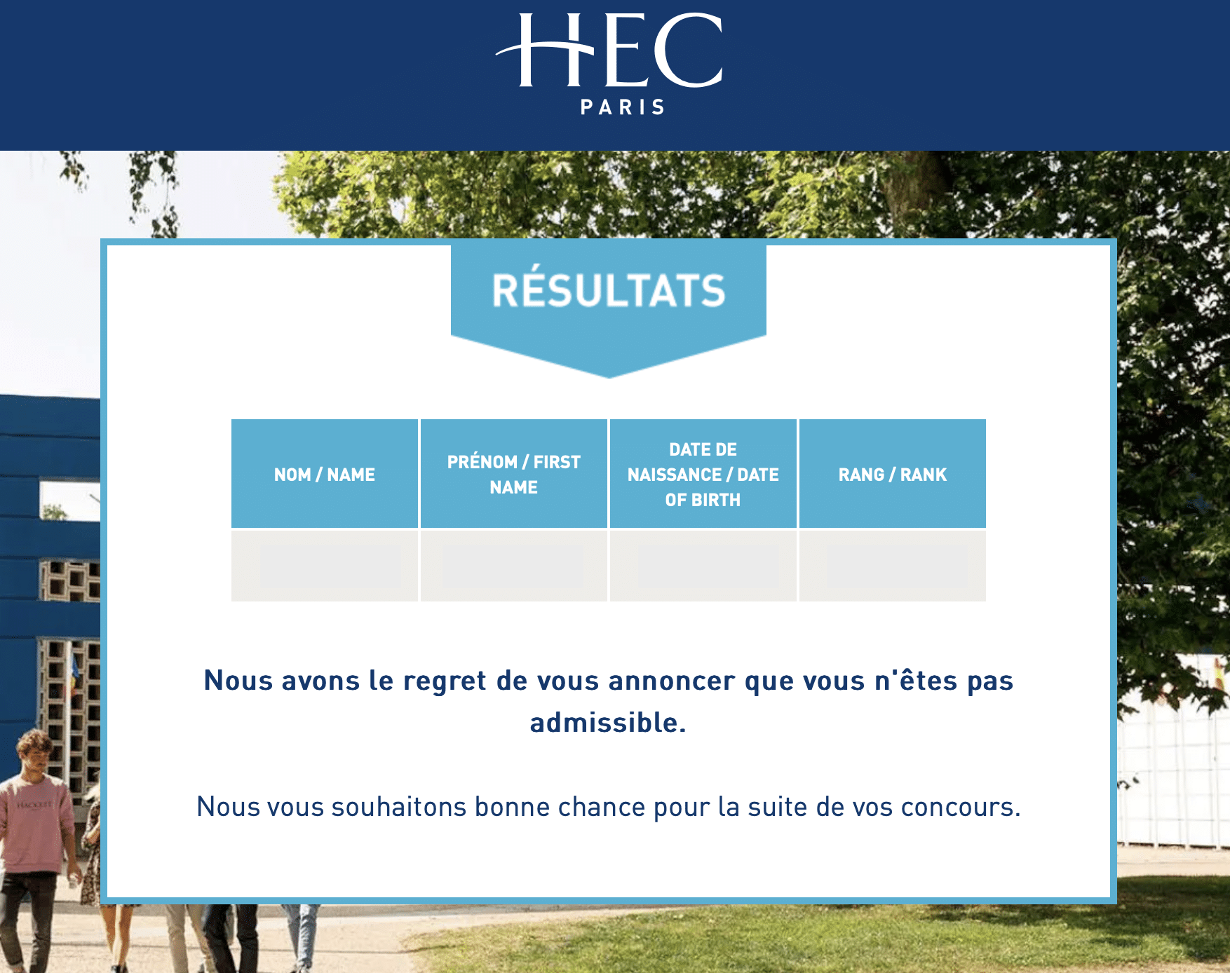 Interpréter tes résultats d'admissibilité en top 6 à partir de ton rang ...