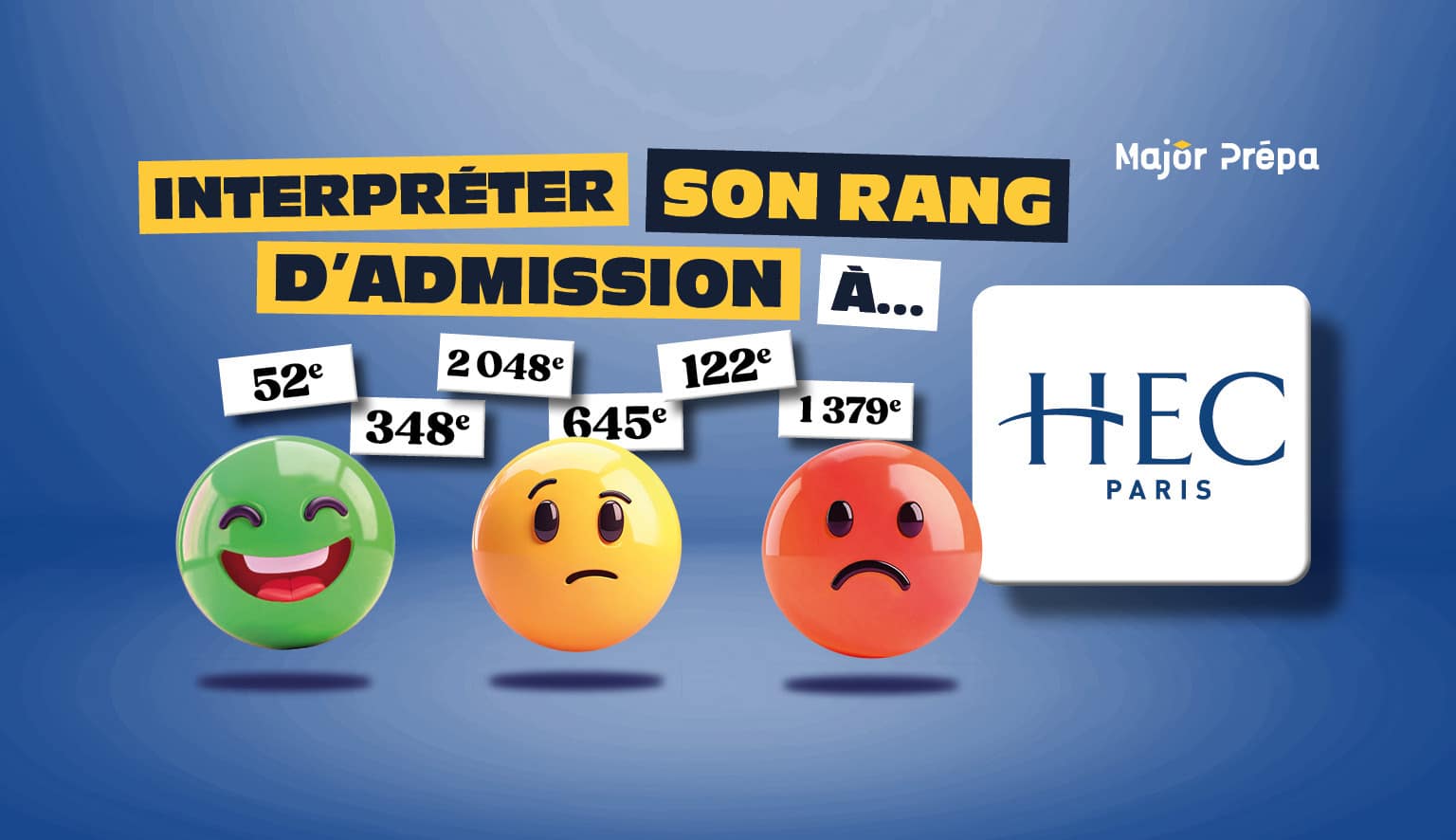 Interpréter son rang HEC 2025 - Major Prépa