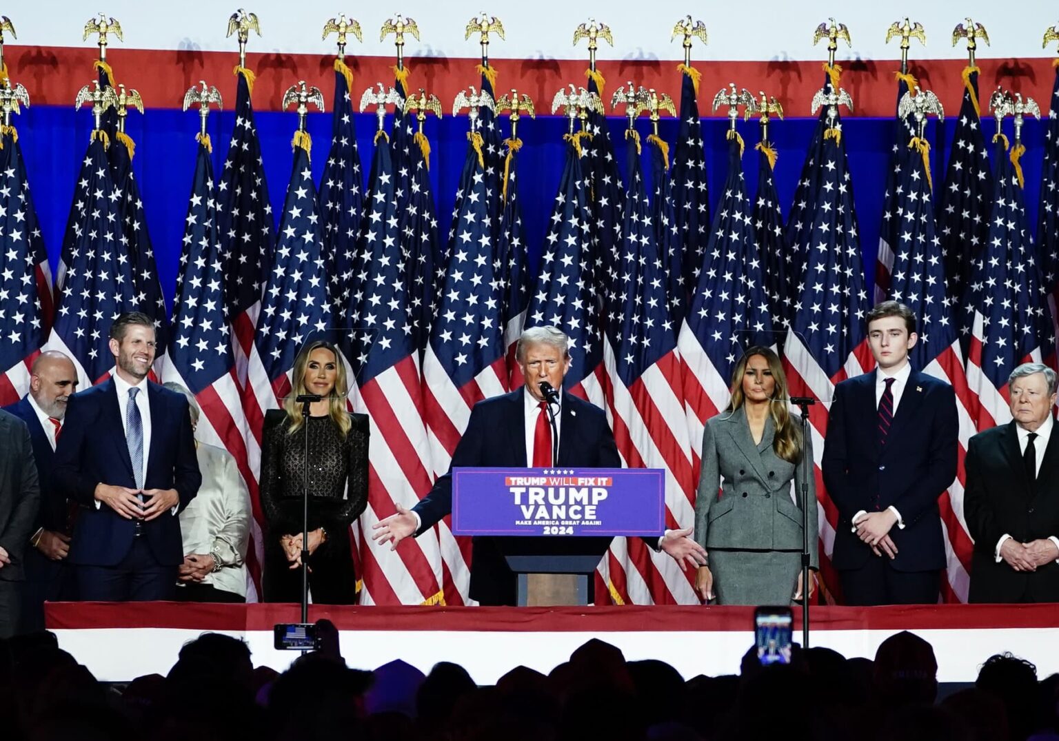 Second mandat Trump : l’influence américaine dans le monde - Major Prépa