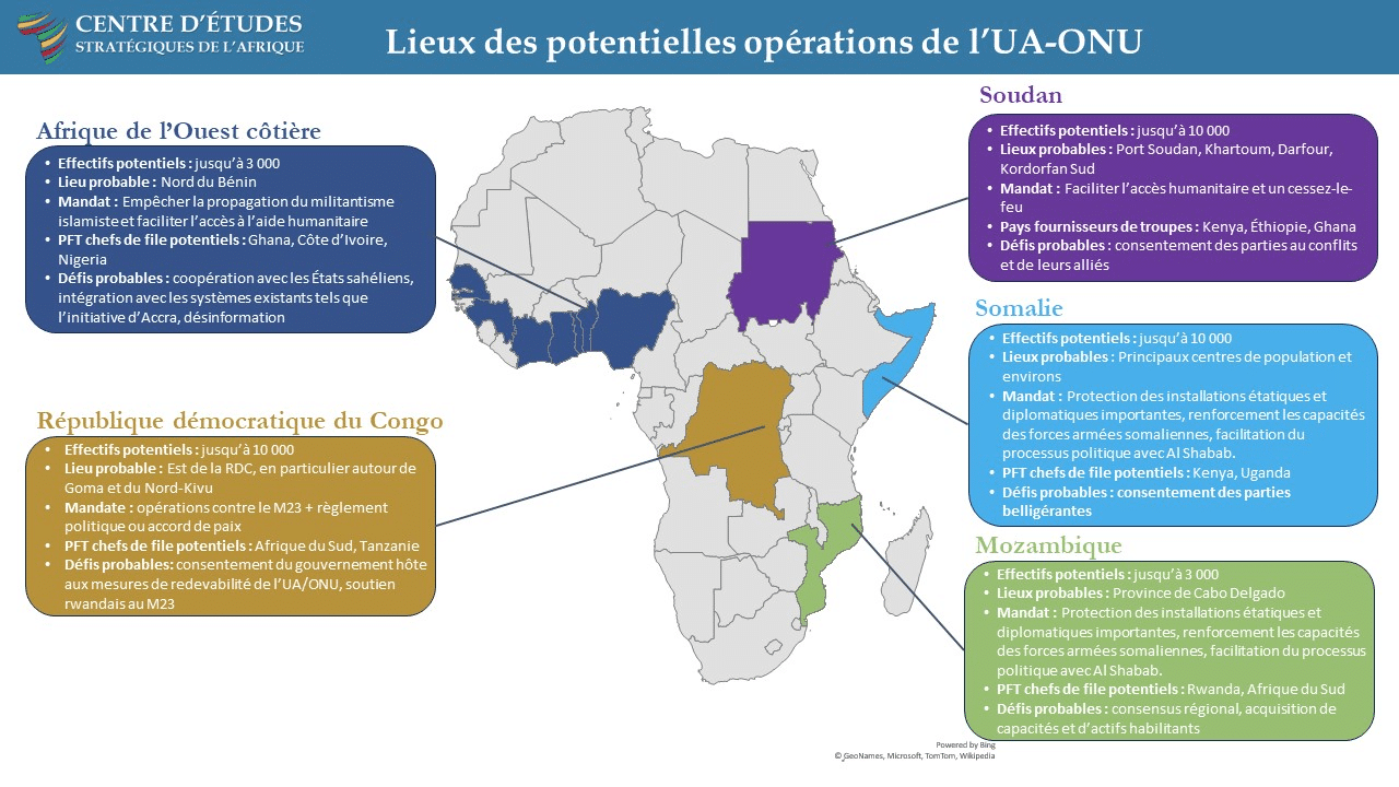 L'État-nation : définition, exemples et processus de construction ...